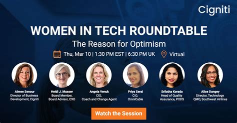 Leading Digital Assurance And Digital Engineering Webinars Cigniti