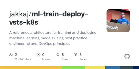 Github Jakkajml Train Deploy Vsts K8s A Reference Architecture For Training And Deploying