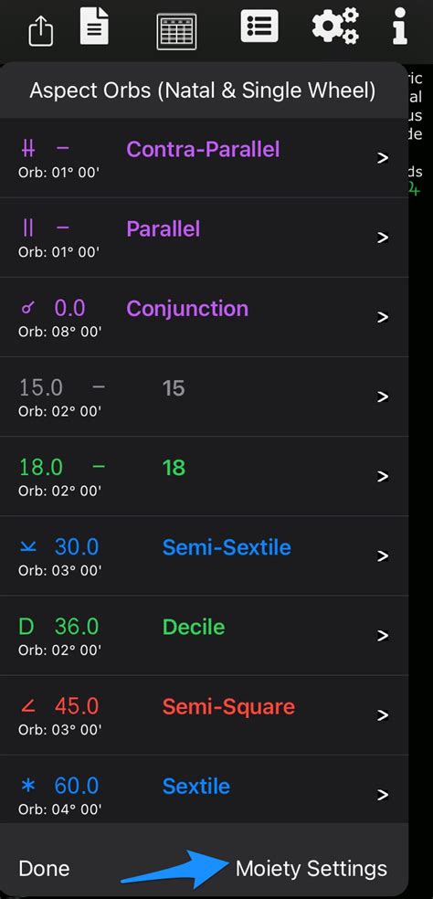Traditional Planetary Orbs Available For The Iphone Ipad Mac Astroconnexions