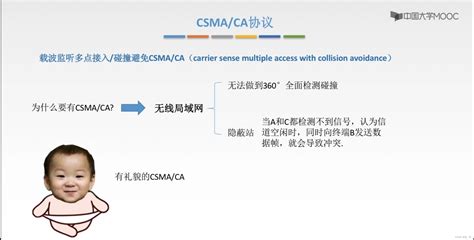 计算机网络 随机访问介质访问控制随机访问介质访问控制协议 Csdn博客
