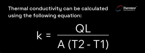 Thermal Conductivity What It Is And Its Formula