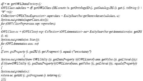 Code For Finding Parent Class Download Scientific Diagram