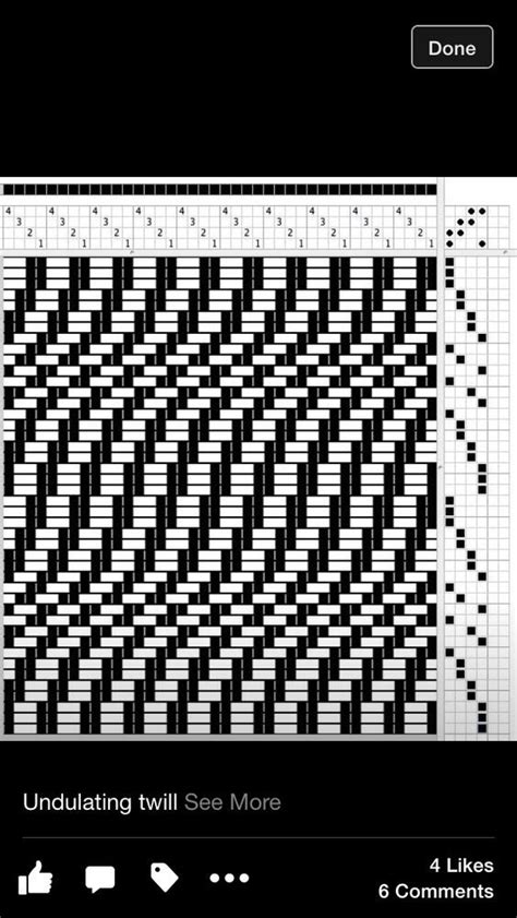 Undulating Twill Weaving Patterns