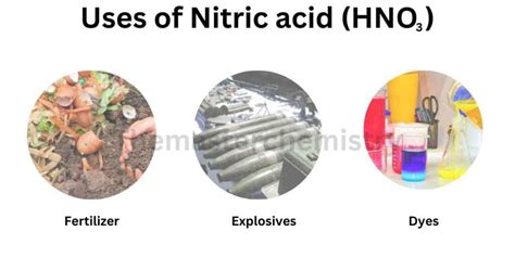 15 Examples Of Acids And Their Uses