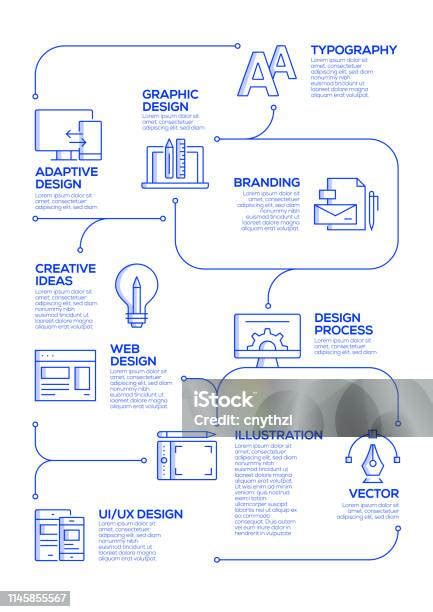 선형 스타일의 디자인 및 창의성 벡터 개념과 인포 그래픽 디자인 요소 모던 양식에 대한 스톡 벡터 아트 및 기타 이미지 모던 양식 컴퓨터 글자 구도 Istock