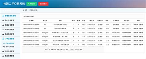 Java 校园二手交易系统 校园二手平台 二手交易网站 闲置jsp Ssm假如我们要开发一个校园旧货市场交易系统我们需要那些数据 Csdn博客