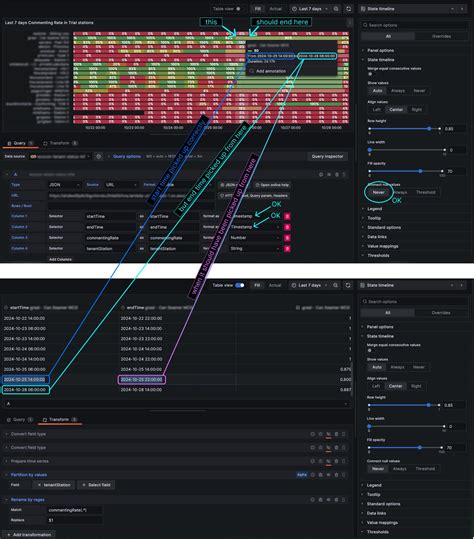 State Timeline Ignores End Time In Wide Format Despite Correct Data