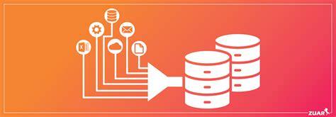 How Dbt Fits Into Etl Elt In 2006 Mathematician Clive Humby Is By