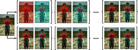 Superpixel Segmentation Using Dynamic And Iterative Spanning Forest DeepAI