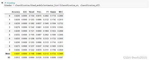 Pycaret的具体使用流程pycaret使用教程 Csdn博客
