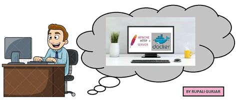 How To Configure Apache Webserver Inside Docker Container By Rupali Gurjar Linuxworld