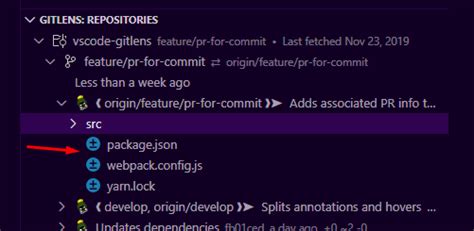 Custom View Item Alignment Wrong Issue Microsoft Vscode GitHub