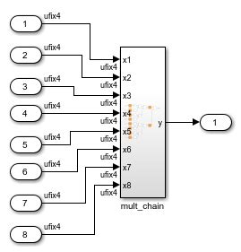 Use Distributed Pipelining Optimization In Models With Matlab Function