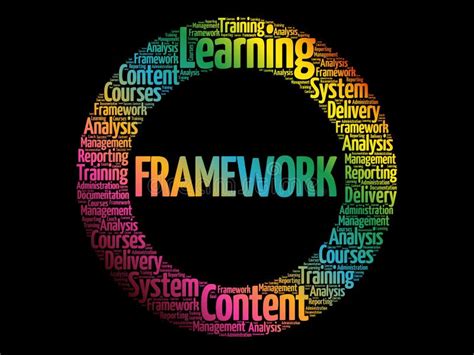 463 Framework Word Photos Free Royalty Free Stock Photos From Dreamstime