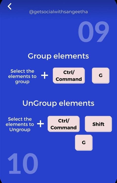 Muhammad Bilal Javaid On Linkedin Canvadesign Webdesign Canvatips