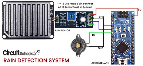 Rain Detector Using Arduino And Rain Sensor 100 Working Circuit Schools