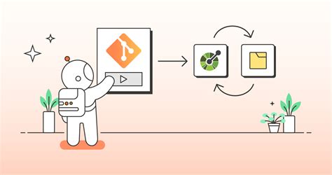 Latest Updates To Syncing Your Specs With Collections Postman Blog