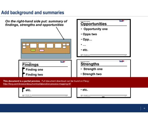 Collaborative Process Mapping PPT Slide Deck