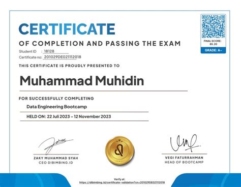 Muhammad Muhidin On Linkedin Graduation Bootcamp Dataengineer