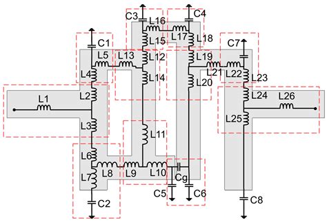 Sensors Free Full Text A Frequency Reconfigurable Mimo Antenna With