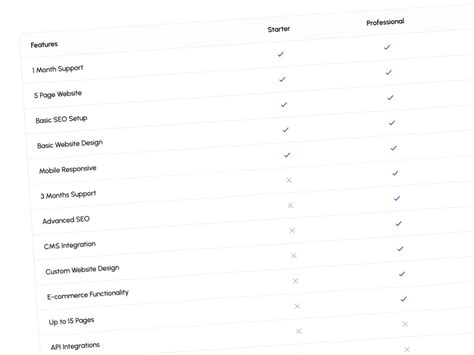 Blink Template Daisyui And Tailwind Css Templates