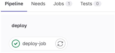 GitLab CI CD 学习笔记 低吟不作语 博客园