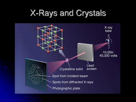 PPT X Ray Diffraction And X Ray Crystallography PowerPoint Presentation ID 6605689