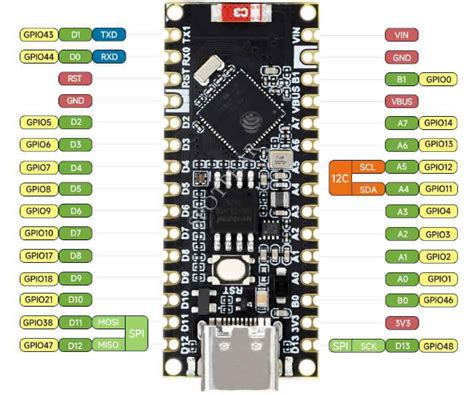 I2C Backpack Slows ESP32 Project SOLVED Project Guidance Arduino