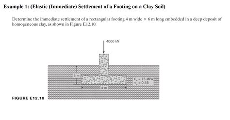Solved Example 1 Elastic Immediate ﻿settlement Of A
