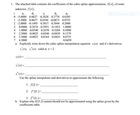 Solved The Attached Table Contains The Coefficients Of The