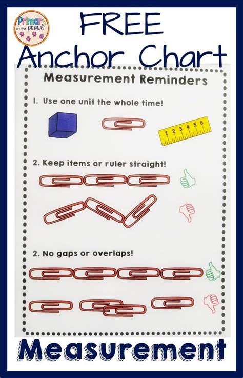 Anchor Chart Non Standard Units Measurement Clipart For Pre K Quick