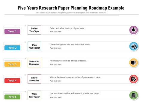 Five Years Research Paper Planning Roadmap Example Powerpoint Slides Diagrams Themes For Ppt