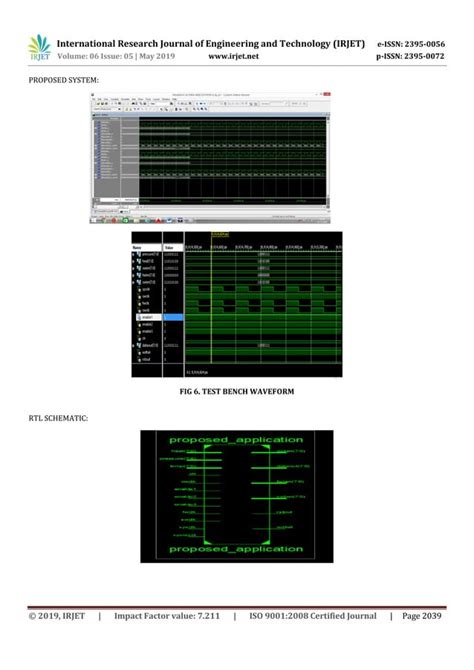 Irjet Design And Implementation Of High Speed Fpga Configuration Using