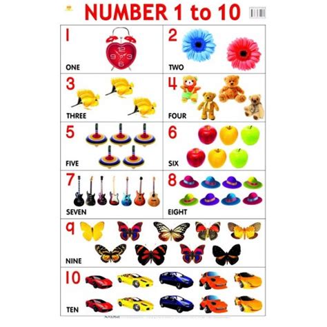 Chart Lrg Numbers 1 10 75x50cm Discount Cash And Carry