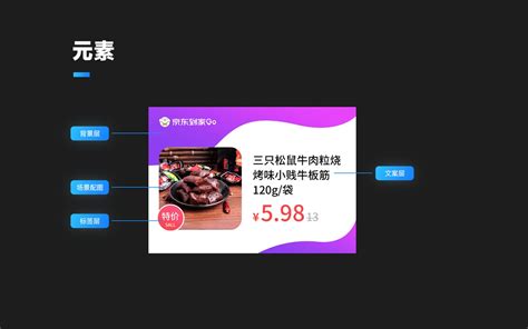 太好用了!超详细的 Banner 组件库建立指南(附案例源文件) 优设网 学设计上优设 太好用了!超详细的 Banner 组件库建立指南(附案例源文件) 优设网 学设计上优设