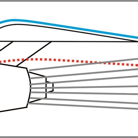 Nacelle Strake Vortex Pushed From Below The Wing To Top By Induction