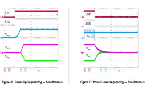 TPS Tps Power Sequence Timing Proposed Value Power Management Forum Power