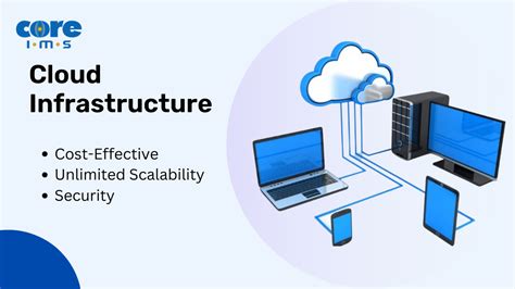 Cloud Infrastructure
