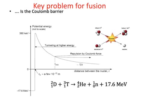 Week 1 Flashcards Quizlet Week 1 Flashcards Quizlet