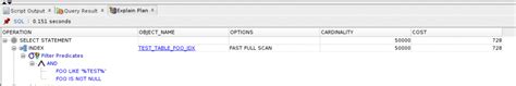 sql index range scan oracledev kurs oracle sql