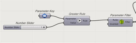 Parameter Key Component Issue Revit Mcneel Forum