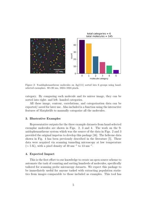 Counting Molecules Python Based Scheme For Automated Enumeration And