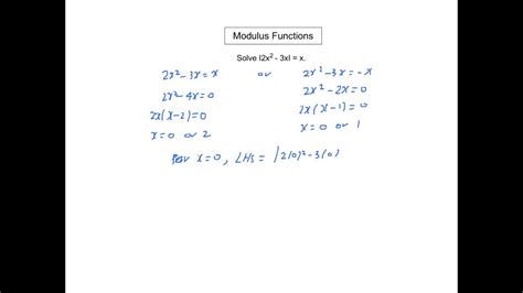 Modulus Functions Youtube