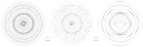 Figure 1 From In Situ Characterization Of Phase Transformations And Microstructure Evolution In
