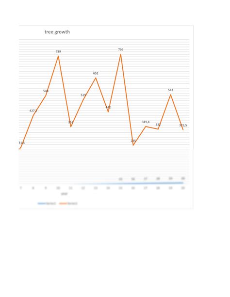 SOLUTION Biology Excel Book 1 Studypool