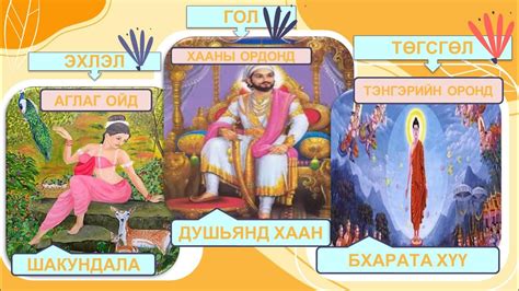 Шакундалаг таних тэмдэг Youtube