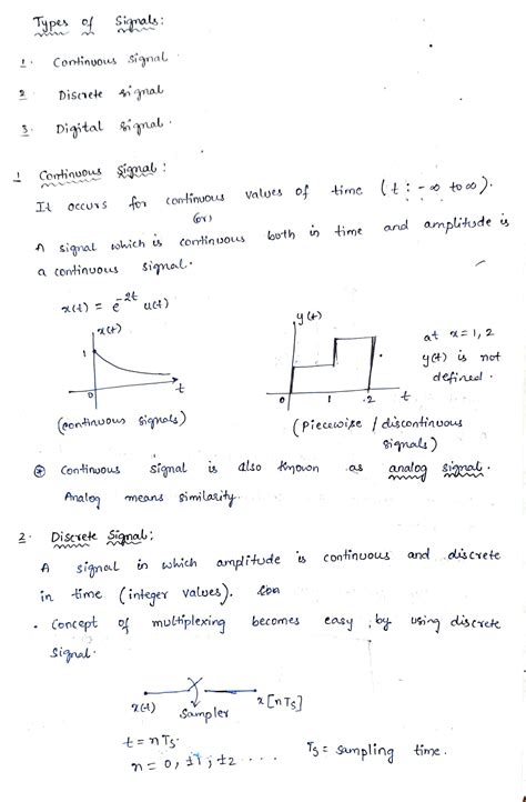 SOLUTION Basics Of Signals And Systems Studypool