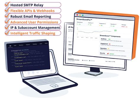 socketlabs email socketlabs