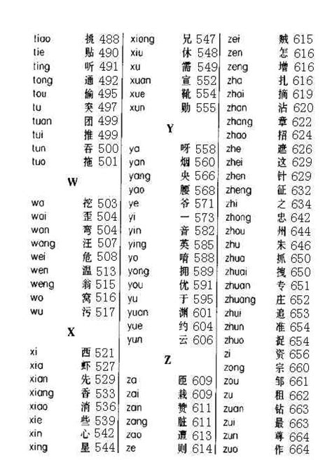 求新华字典拼音检字表 百度知道