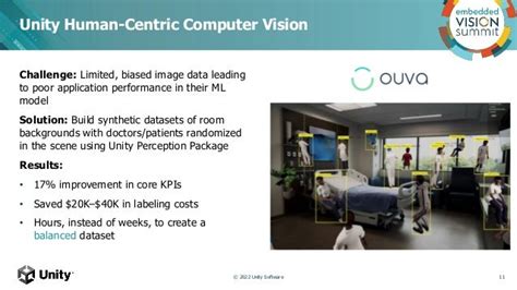 Human Centric Computer Vision With Synthetic Data” A Presentation
